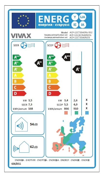 Vivax COOL podni inverter klima uređaj 12000 BTU A++ R32 ACP-12CT35AERI+