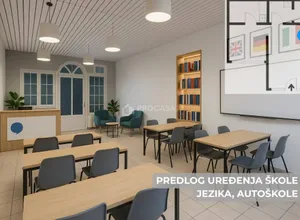 Izdavanje Lokal - Beograd, Palilula: Višnjička banja
