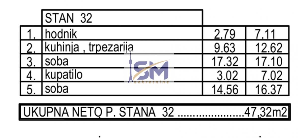 Karaburma, nov stan 47m2
