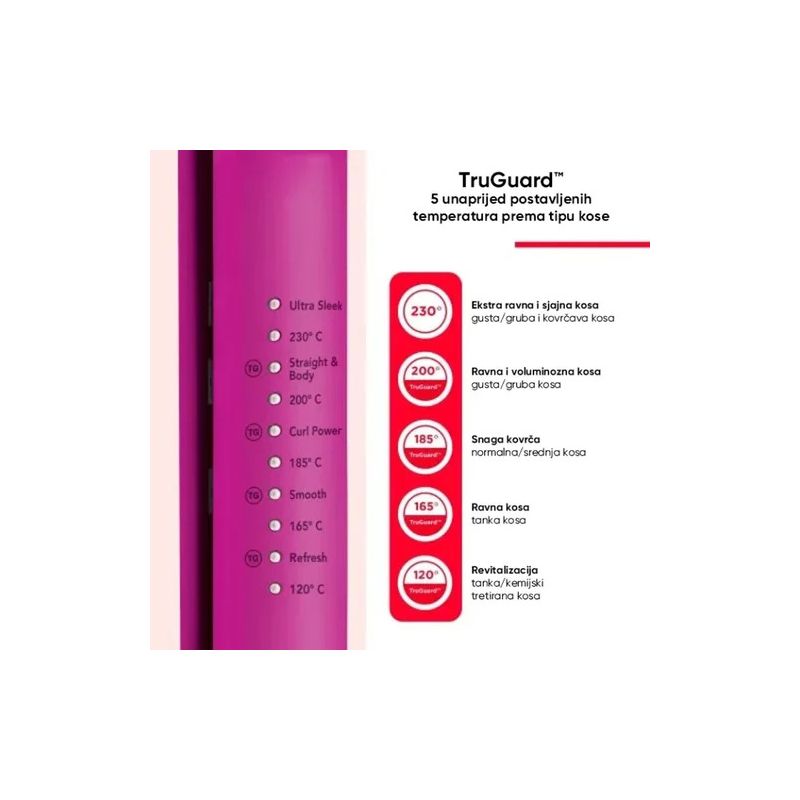 REVLON Presa za kosu easy heat straightner RVST2217E