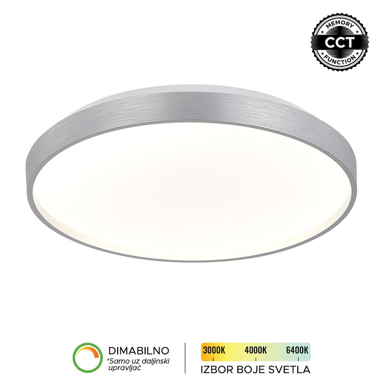Forma LED plafonjera LP-409-70R SVAID: EK000904939