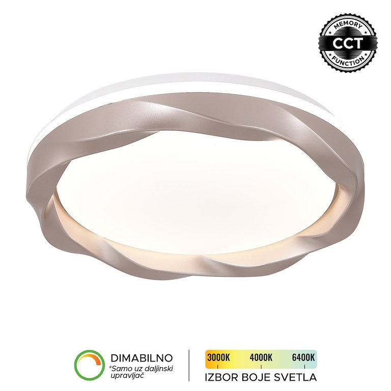 Forma LED plafonjera LP-421-54R RGID: EK000905046