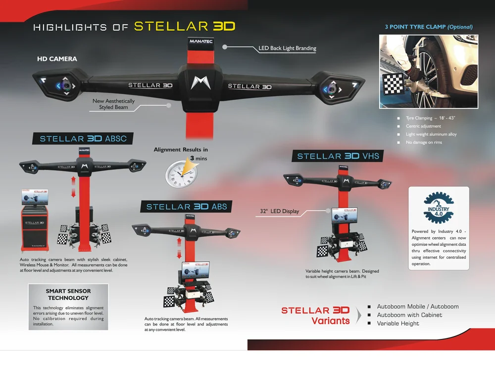 Mašina za reglažu trapa MANATEC 3D STELLAR
