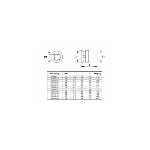 Set udarnih nasadnih ključeva 3/4″ 8 kom. (Jonnesway)