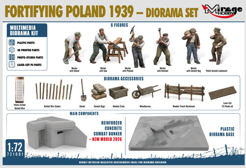 NEW! Mirage-Hobby 721001 Fortifying Poland 1939 - Diorama Set
