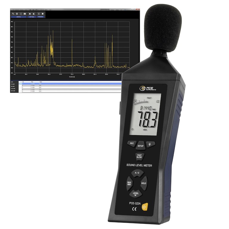 PCE Instruments PCE-322ALEQ merač buke