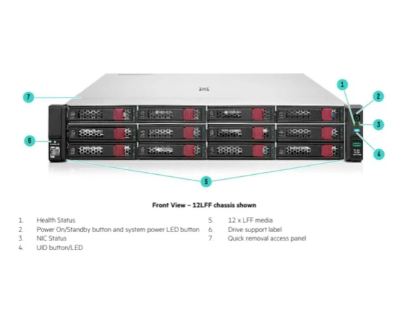 HPE DL380 Gen10+ 2x Intel 12C 4310 2.1GHz 128GB 12LFF MR416i-a NS204i-p 6x16TB IloA 2x10Gb-T 4x1Gb ( P05174-B21_P1 )