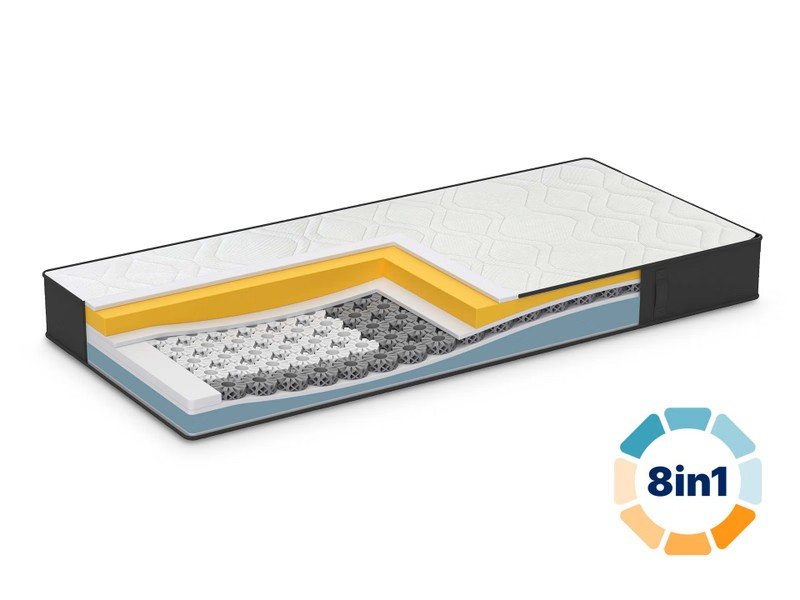 DORMEO IMemory S+ Silver dušek 80x200