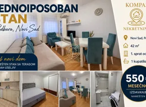 Izdavanje Stan - Novi Sad, Podbara - Savina