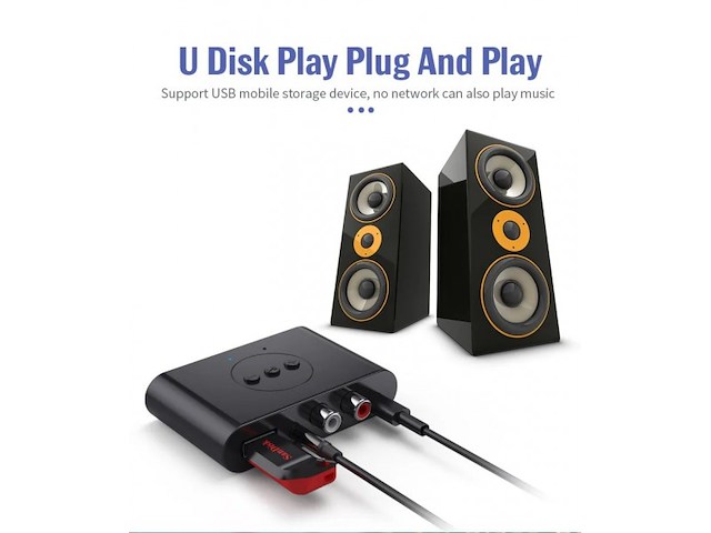 Bluetooth 5.0 Audio Receiver-prijemnik portable muz.kar