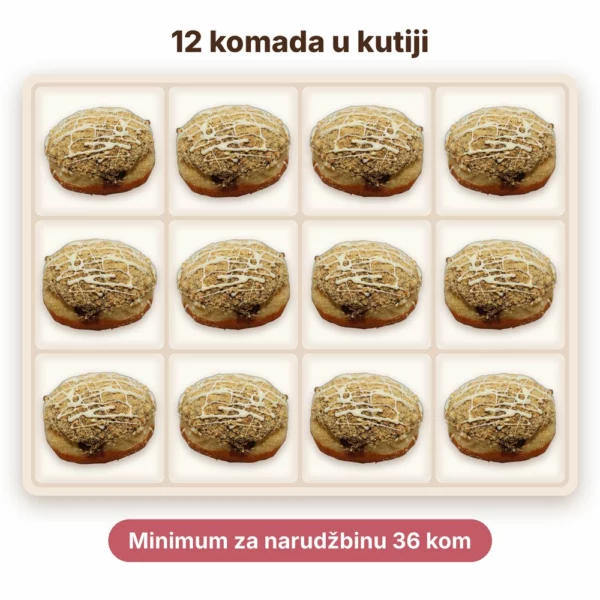 KROFNE NUTELA I PLAZMA KUTIJA 12 KOM