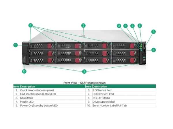 HPE ProLiant DL380 Gen11 server Intel Xeon 4509Y 32 GB RAM 8SFF (P70456-421_P)