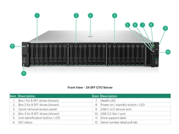HPE ProLiant Compute DL380 Gen12 server Intel Xeon 6505P 32 GB RAM 24SFF (P73283-B21_MP1)