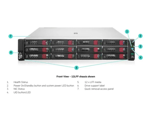HPE ProLiant DL380 Gen10 Plus server 2x Intel Xeon 6338 512 GB RAM (P05172-B21_P1)