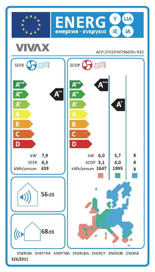 Vivax COOL spoljna jedinica multi-split klime 27000 BTU R32 ACP-27COFM79AERIs