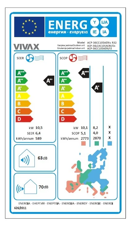 Vivax COOL komercijalni klima uređaj 36000 BTU R32 ACP-36CC105AERI+