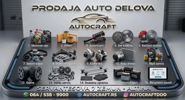 AUTO DELOVI ZA SVE TIPOVE VOZILA
