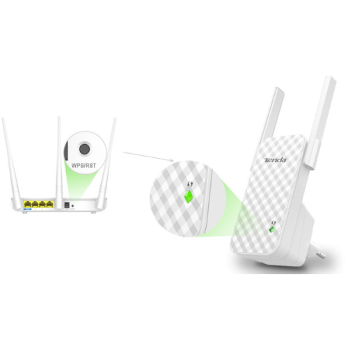 Tenda A9 WIFI Ripiter/Ruter 300MBPS Repeater Mode Client+Ap White (ALT:WNP-RP300-03 )