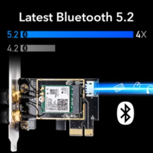 Cudy WE3000 AX3000 WI-FI 6 + BLUETOOTH5.2 Pci Express Adapter 2.4+5GHZ, 2X5DBI Detachable Antenna