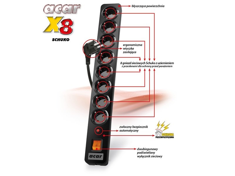 ACAR X8 5.0M 8XSCHUKO