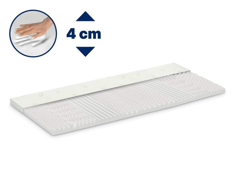 DORMEO Renew Natura Topper 4cm 90x190