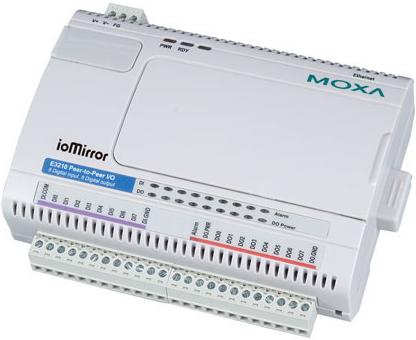 Moxa ioMirror E3210