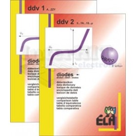ECA-DDV2