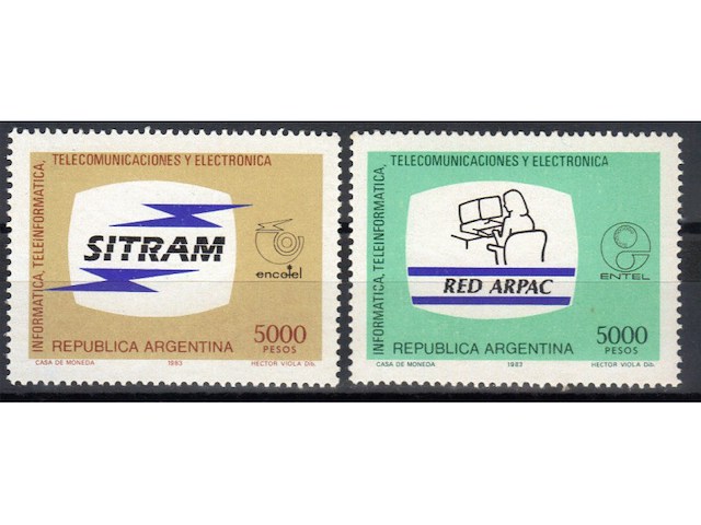 Argentina,Telekomunikacioni sistemi 1983.,čisto