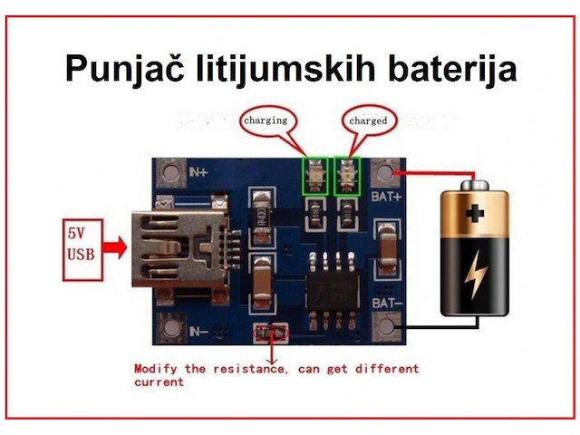 USB mini punjac litijumskih baterija 1A