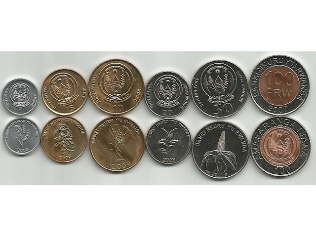 Rwanda Ruanda 2003/2011. Kompletan set kovanica