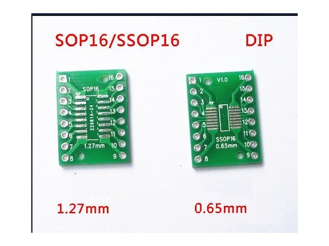 SOP16 SSOP16 TSSOP16  na  DIP16